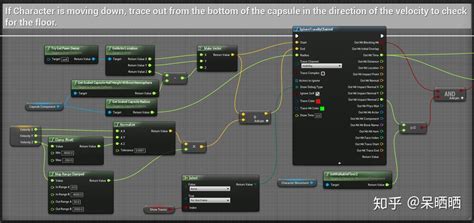 ue4 advanced locomotion system v3中的动画表现设计 知乎