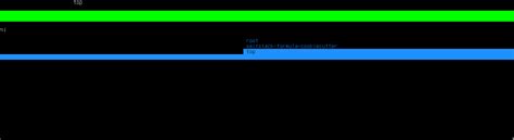 Drawing Issues With Ranger · Issue 1469 · Tmuxtmux · Github