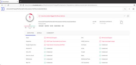 Remote Code Execution Packt SecPro