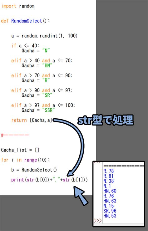 Python Str