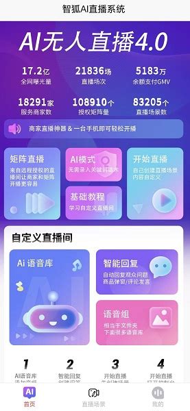 智狐ai Ai无人直播系统开发商