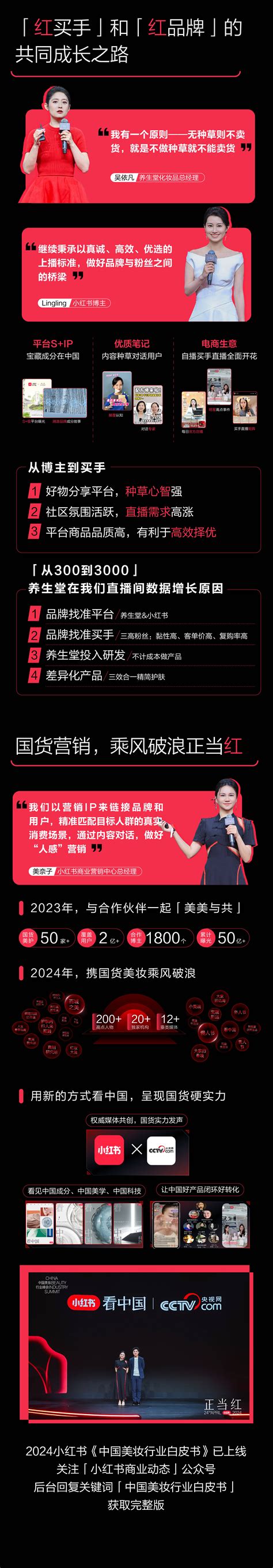 中国营销传播网 营销动态 在正当红2024小红书中国美妆行业峰会，见证“正当红”的国货美妆品牌力量