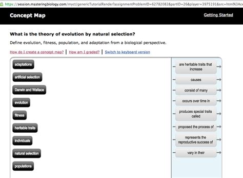 Concept Map What Is The Theory Of Evolution By Natural Selection