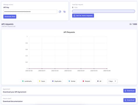 lenso ai for developers paano i integrate ang api ng pabaliktad na
