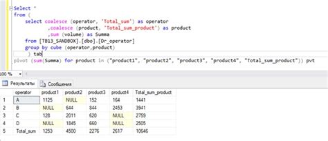 Sql