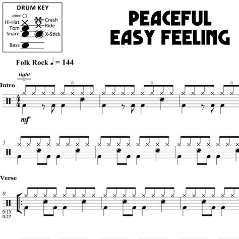Peaceful Easy Feeling Guitar Chords