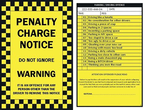 Pin On Parking Tickets