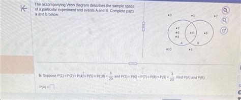 Solved The Accompanying Venn Diagram Describes The Sample Chegg