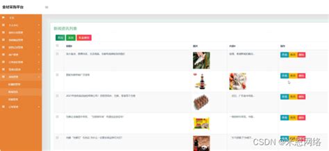 附源码 Java毕业设计食材采购平台论文食材数据库课题设计idea Csdn博客