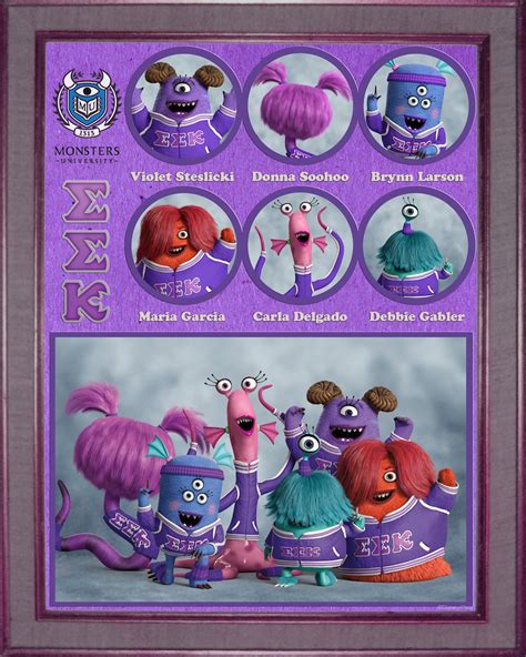 Monsters University Fraternities And Sororities Monsters Inc Photo