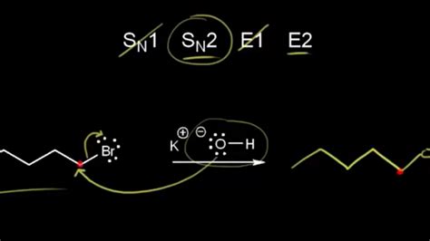 Deciding SN1 SN2 E1 E2 Part I Practice Khan Academy