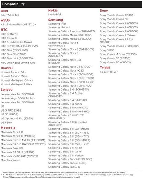 Sandisk Ultra Gb Micro Usb Otg Pen Drive Amazon In Electronics