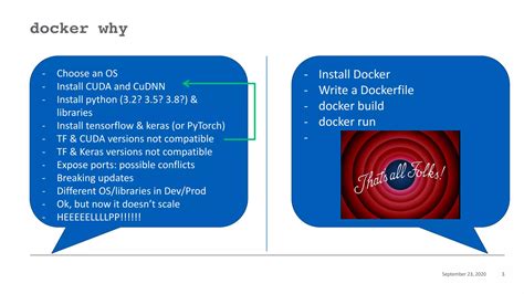 docker for deep learning andrea panizza ppt