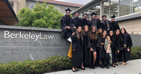 Los últimos Momentos Del Egresado De Berkeley Habría Sido Víctima De