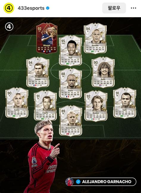 맨유 가르나초 보유 스쿼드 ㅋ ㅋjpeg Ea Fc 시리즈 에펨코리아