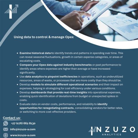 Inzuzo Analytics On Linkedin Opex Planning Control Data