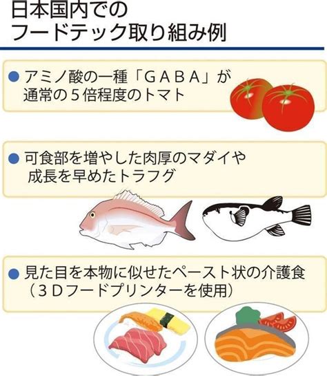From Rice Stem Cells 成長因子を大量培養へ！ Culture En Masse De Facteurs De