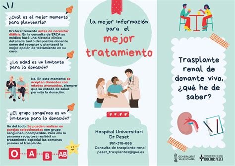 Trasplante Renal De Donante Vivo Salud Renal Siempre