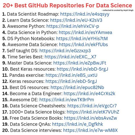 20 Best Github Repositories For Data Science As Shared Data And Ai
