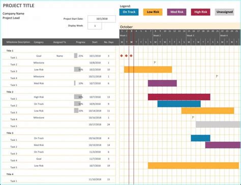 Hourly Gantt Chart Excel Template Xls Template 1 Resume Examples