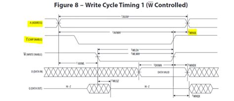 Rx64m External Mram Control Forum Rx Mcu Renesas Engineering Community