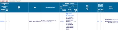 Hs Code是什麼？怎麼查？跨境電商新手必學的貿易知識！