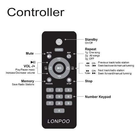 Lonpoo Compact Stereo Hifi System With Cd Player Bluetooth Fm Radio