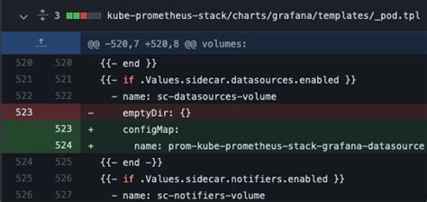 Datasource Reloading Failed When Grafana Is Configured To Use