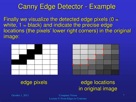 PPT Canny Edge Detector PowerPoint Presentation Free Download ID