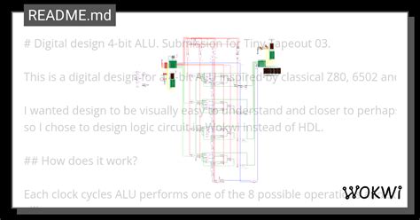 Wokwi Online Esp Stm Arduino Simulator