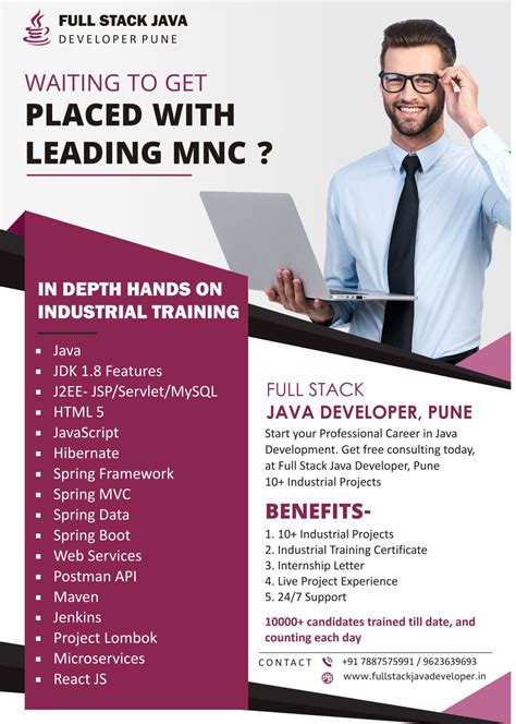 Full Stack Tutorial On Linkedin Fullstackdeveloper Javadeveloper