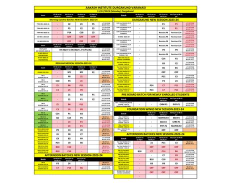 11dec 2023 Read A Text File And Display The Number Of Vowels