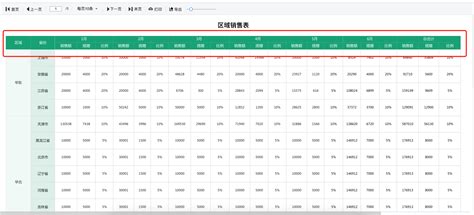 报表表头标题无法固定 Issue 1298 jeecgboot JimuReport GitHub