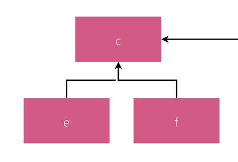 Problems With Commandline Export As Svg · Issue 119 · Jgraphdrawio