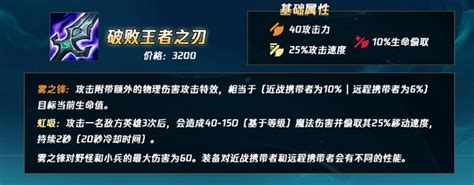Lols12腕豪怎么打盖伦 Lols12腕豪打盖伦方法 梦幻手游网
