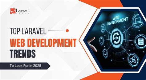 How Laravel Web Development Trends Are Shaping Business Verticals In 2025 And Beyond Read