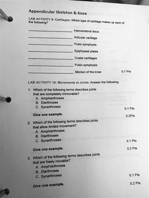 SOLVED Appendicular Skeleton Knee LAB ACTIVITY Cartilages Which Type