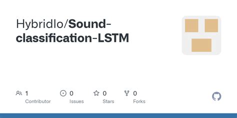 github hybridlo sound classification lstm
