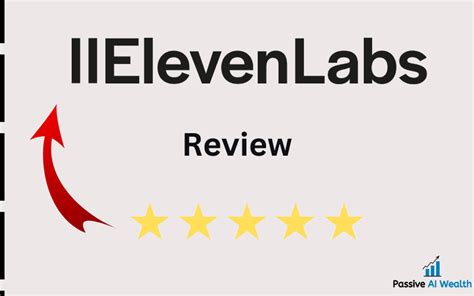 Elevenlabs Ai Voice Review 2024 Passive Ai Wealth