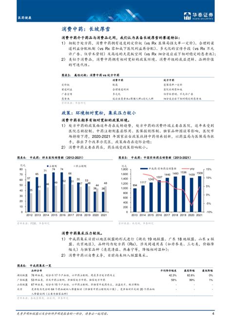 医药健康行业消费中药：波涛留壮色，天地见雄图 知乎