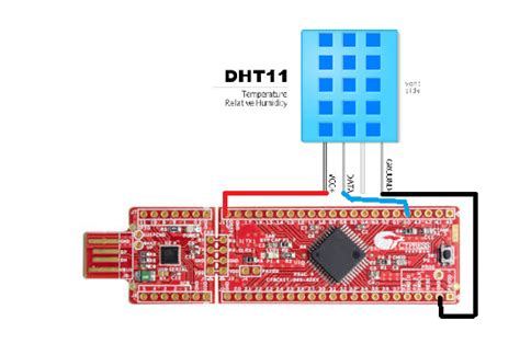 Psoc 4 Interface With Dht11