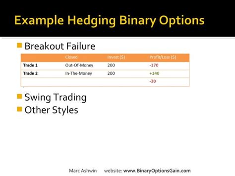 Binary Options Hedging Ppt