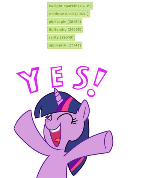 2096889 Derpibooru Derpibooru Import Exploitable Meme Happy Meme