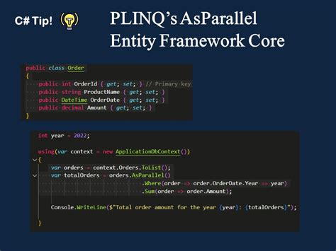 Madhawa Polkotuwa On Linkedin Csharp Dotnet Linq Aspdotnet Sql