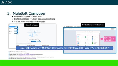 Mulesoft Adxc Crm Official Page