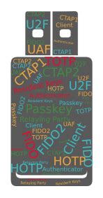 Secure Authentication And How It Changed Over Time Experiencing Technology