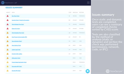 Mobile App Security Testing Results A Sample Nowsecure Report