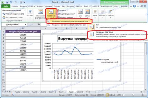 Як зробити графік в Excel