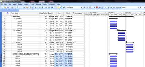 Using Microsoft Project For Managing A Scrum Project Project