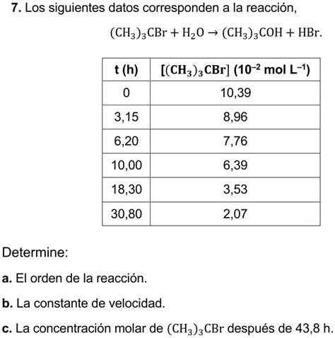 7 Los Siguientes Datos Corresponden A La Reacción Ch3 3cbr H2o